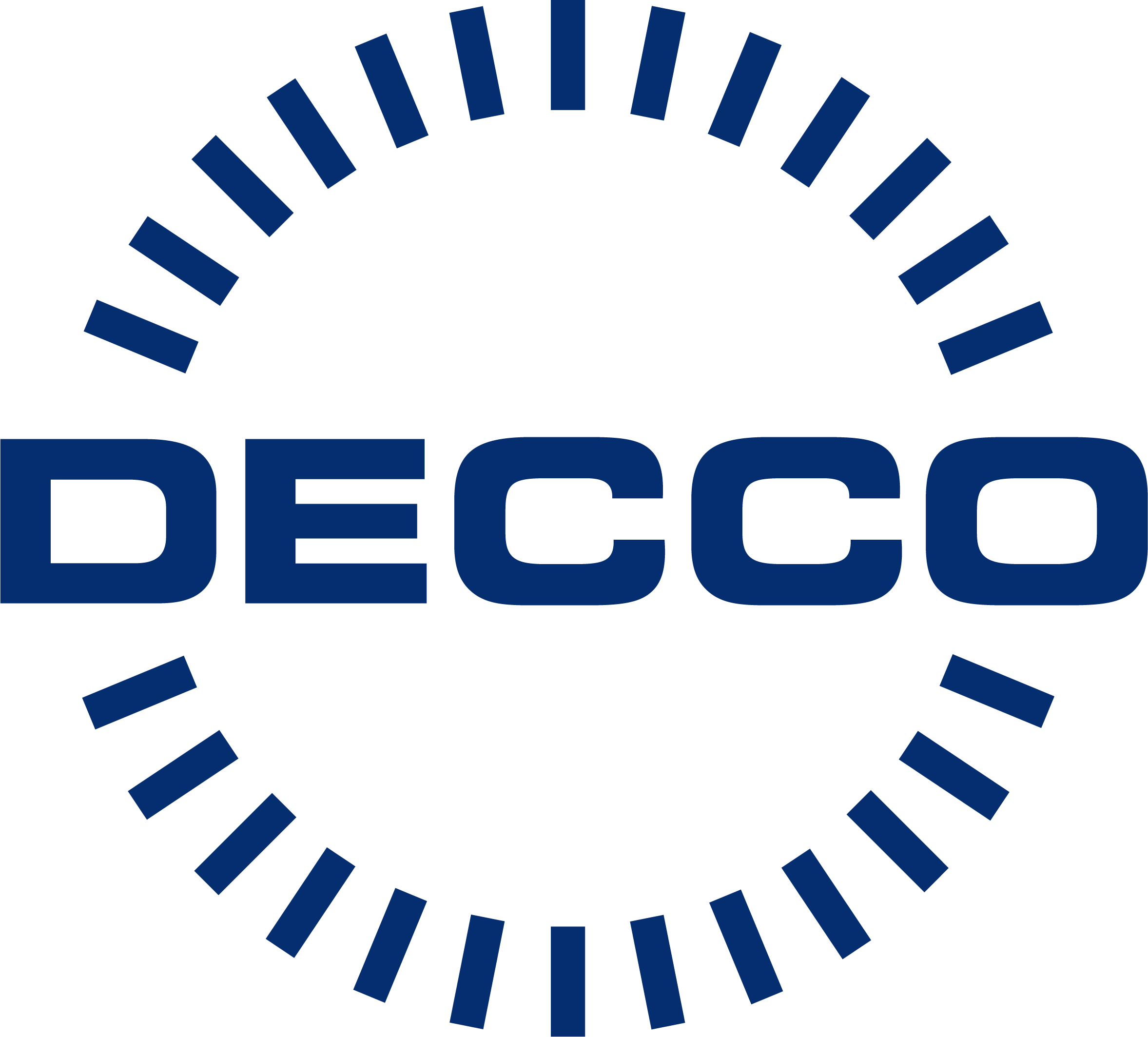 DECCO, Inc